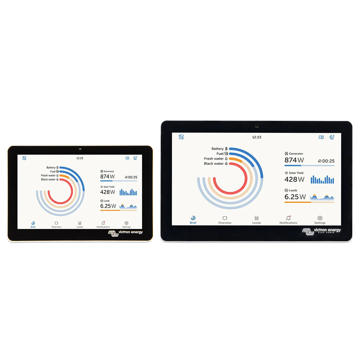 Victron GX Touch Screen for Cerbo GX